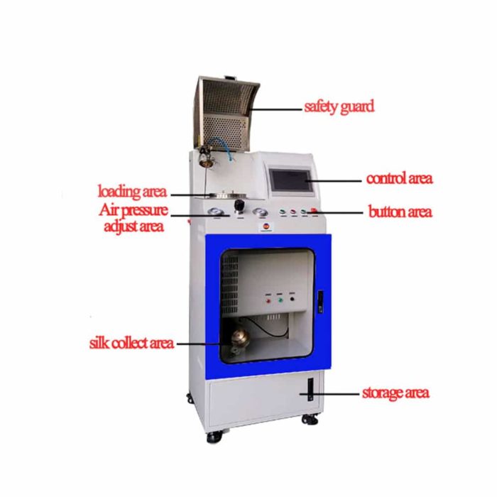 Key Process Parameters Affecting Melt Spinning Performance